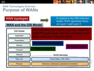 AD-WAN-Tech-Chapter 1.pptx
