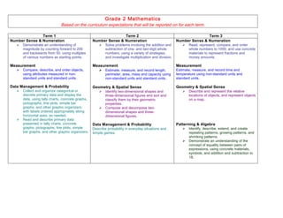 Long-Range Plans - Overview | PPT