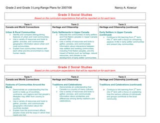 Long-Range Plans - Overview | PPT