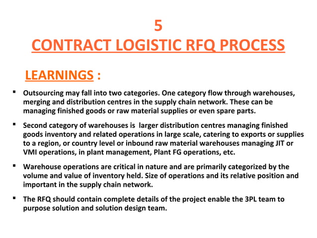 Welingkar Project for Sem 2 | PPT