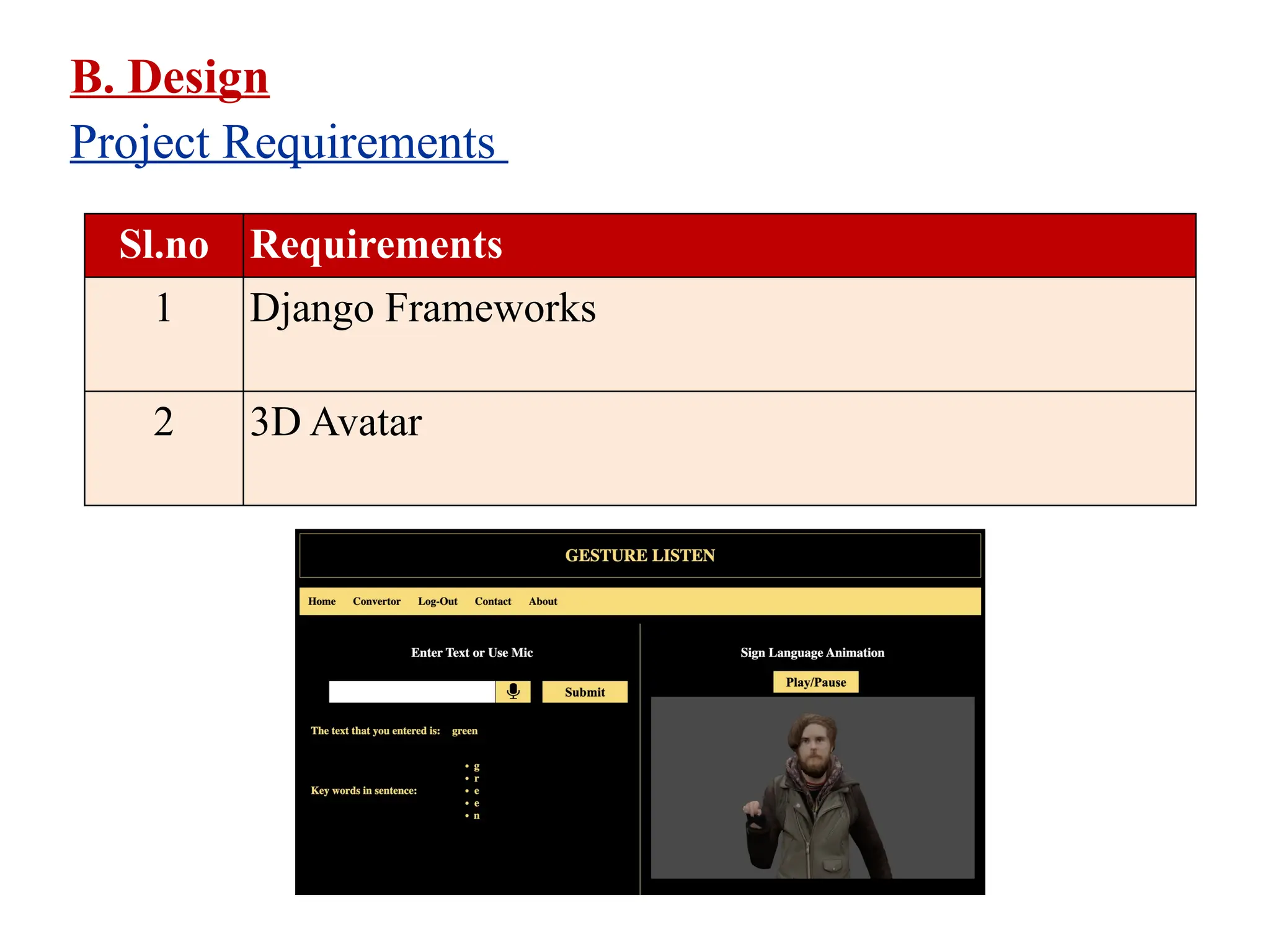 gesture listen for the def and dem poeples.pptx