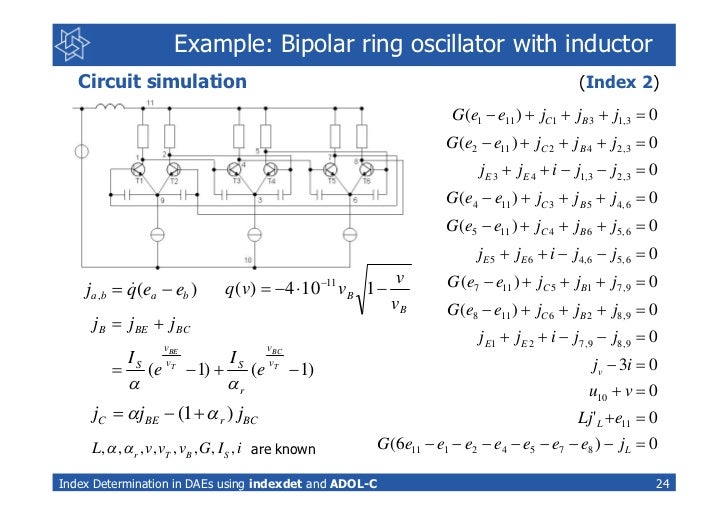 Index Determination In Daes Using The Library Indexdet And The Adol C…