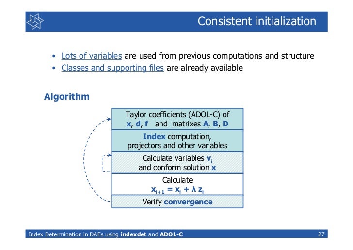 Index Determination In Daes Using The Library Indexdet And The Adol C…