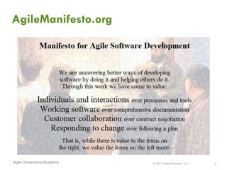 AD090 - Agile Landscape | PDF