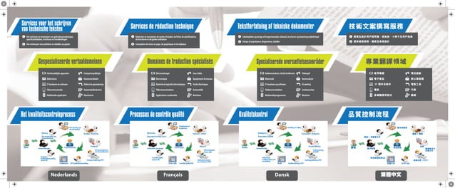 Maxsun Leaflet | PPT