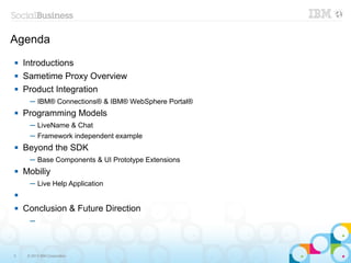 IBM Lotusphere 2013 AD109: Using the IBM® Sametime® Proxy SDK ...