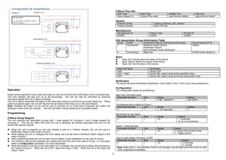 In-wall dimmer module Z-Wave Plus Smart Home Europe manual english | PPT