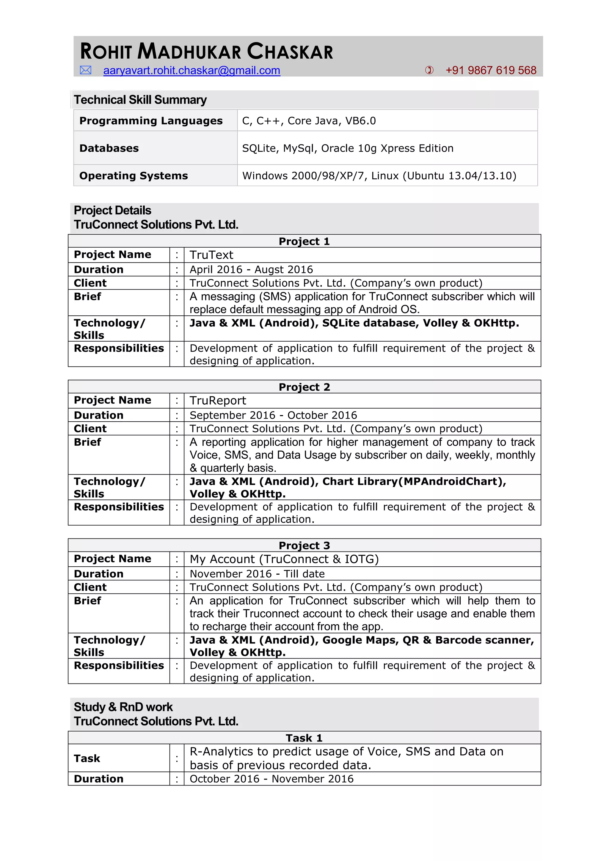 Rohit Resume | PDF | Operating Systems | Computer Software and Applications