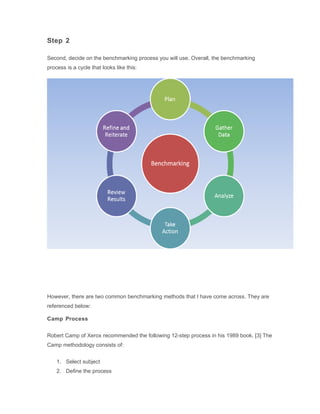 Benchmarking | DOC