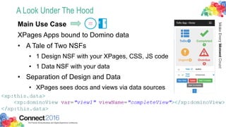 AD1542 Get Hands On With Bluemix | PPT