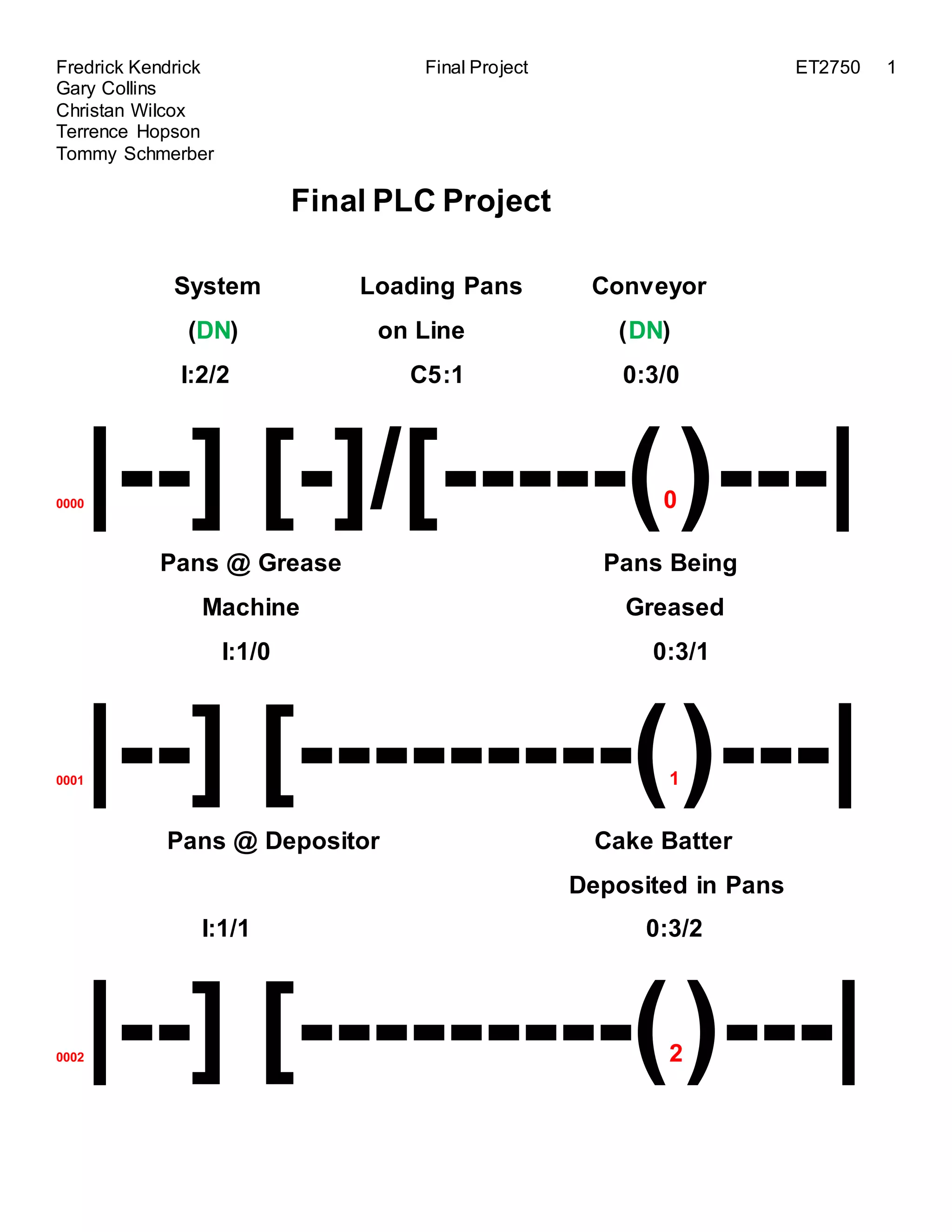 Final PLC Project | PDF