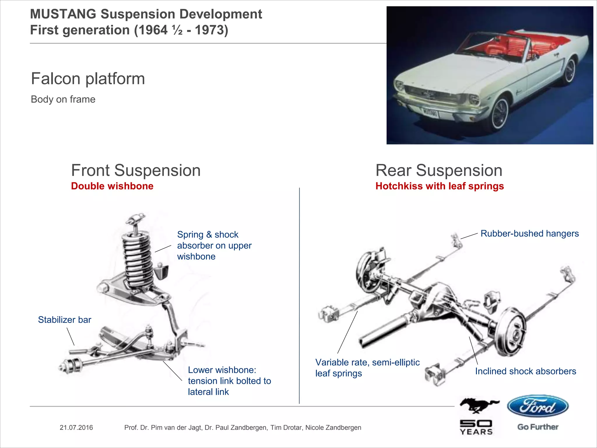 Mustang 50 Years Chassis Tech | PPTX