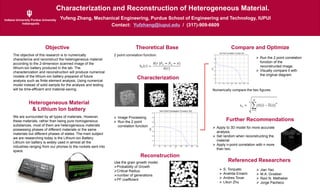 Poster Battery | PDF