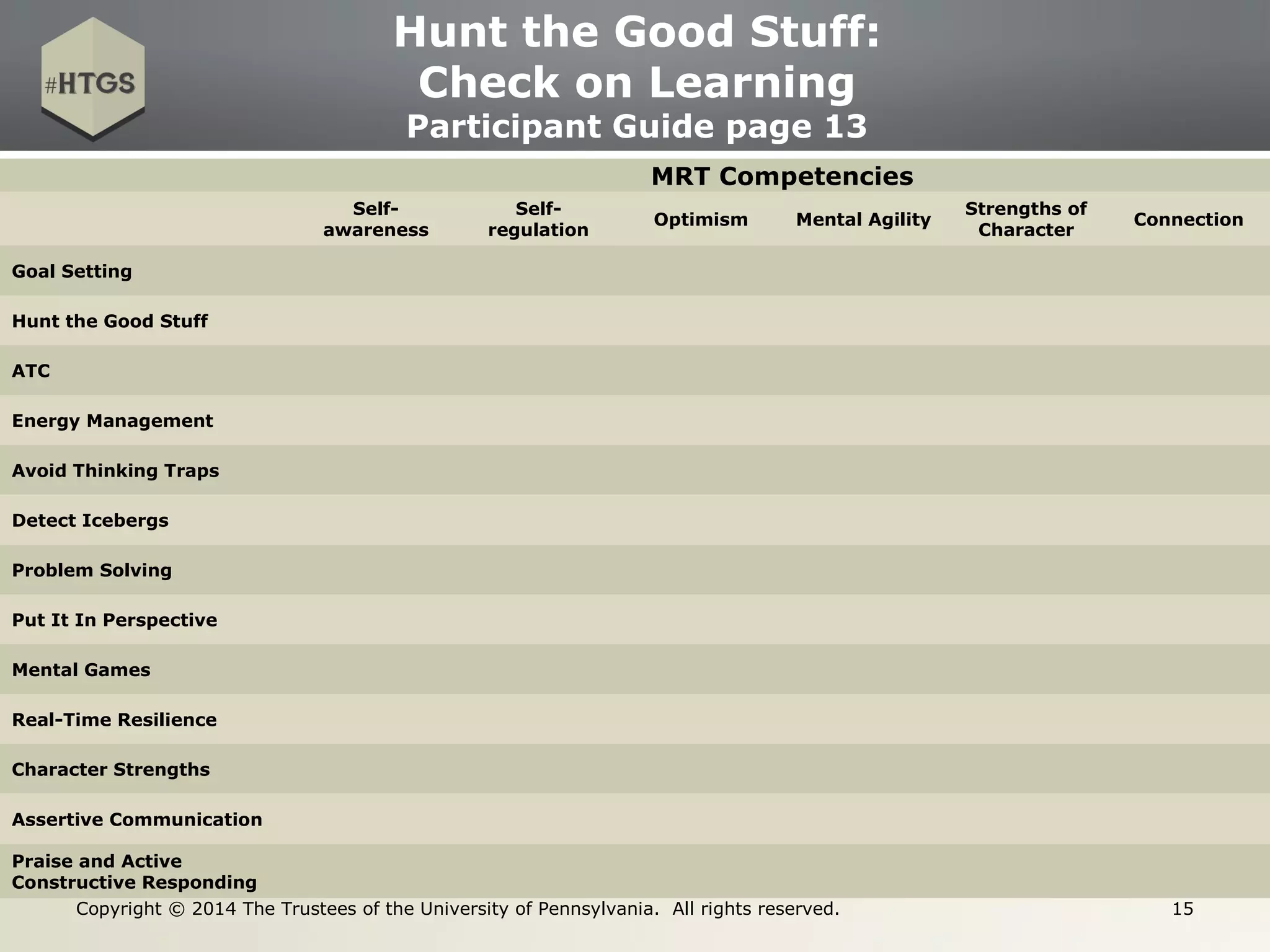 Resilience Training HTGS PowerPoint Aug 2014 v3.1 HTGS Presentation | PPT