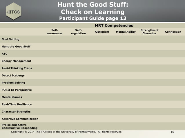 Resilience Training HTGS PowerPoint Aug 2014 v3.1 HTGS Presentation | PPT | Mental Health ...