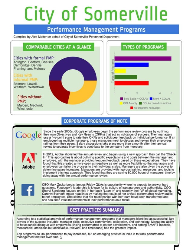 Alex Motter Somerville Findings FINAL | PDF