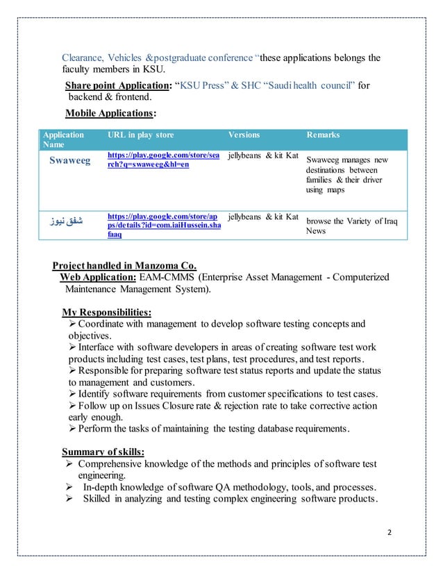 Heba Ismail CV | PDF
