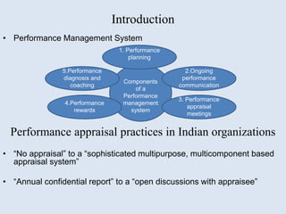 Performance Management System Vs Performance Appraisal