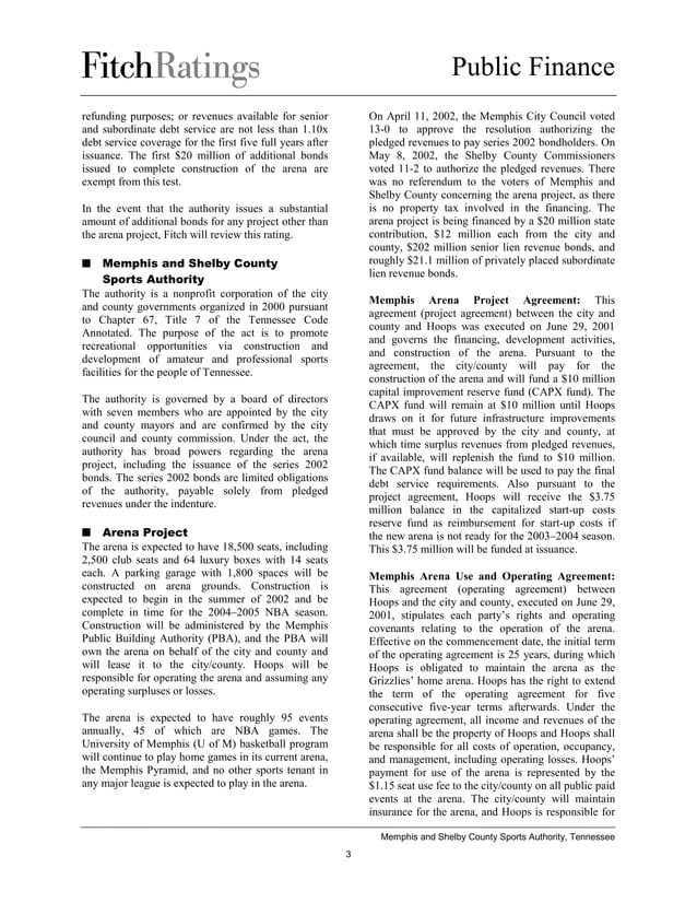 Mem-Shelby Sports Auth-Fitch (2002) | PDF