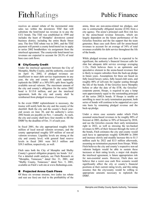 Mem-Shelby Sports Auth-Fitch (2002) | PDF