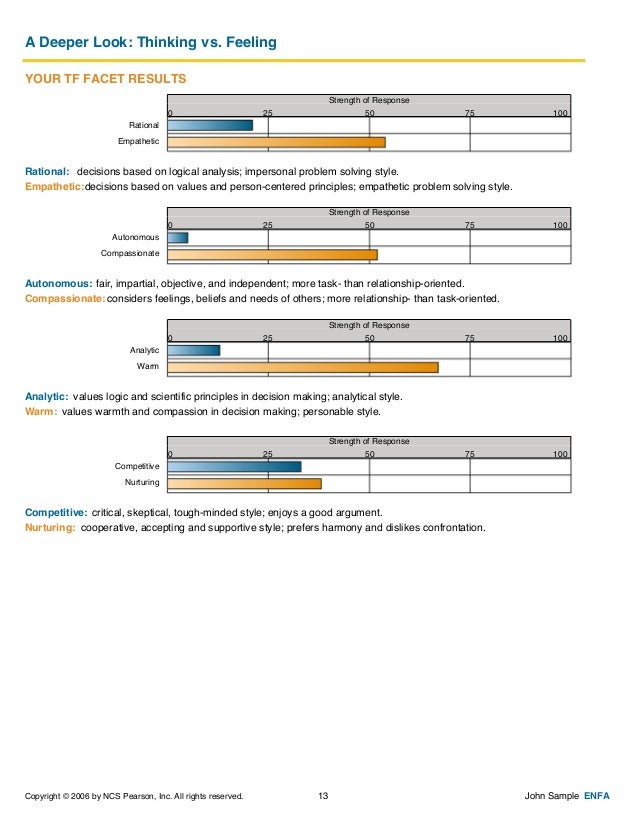 Golden Sample Report 2 Copy