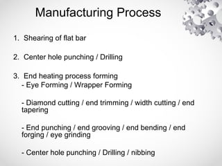 Introduction to leaf spring | PPT