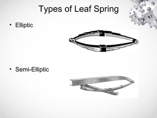 Introduction to leaf spring | PPT | Auto Technology | Automotive