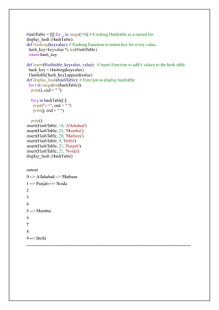 AD3251-Data Structures Design-Notes-Searching-Hashing.pdf