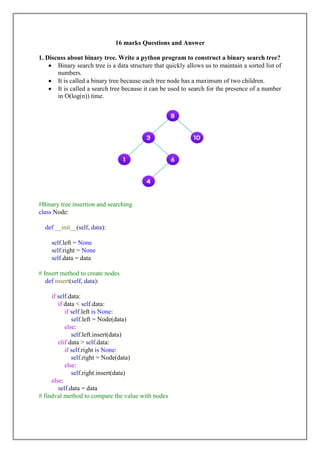 AD3251-Data Structures Design-Notes-Tree.pdf