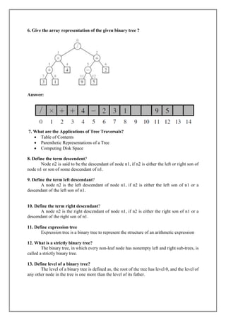 AD3251-Data Structures Design-Notes-Tree.pdf