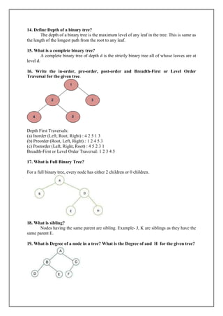 AD3251-Data Structures Design-Notes-Tree.pdf