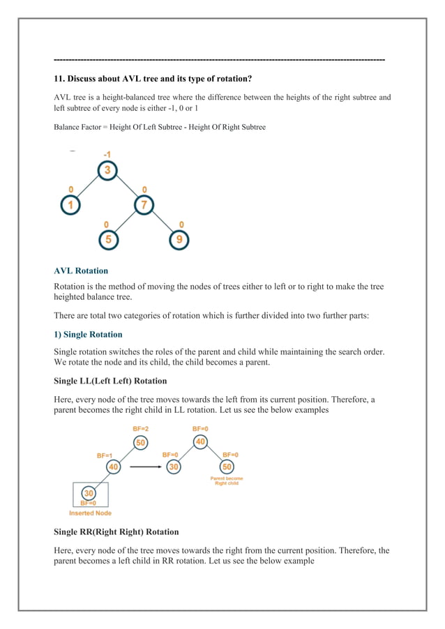 AD3251-Data Structures Design-Notes-Tree.pdf