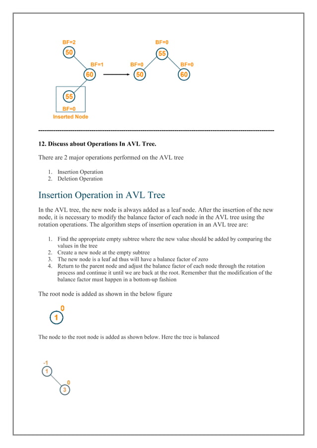 AD3251-Data Structures Design-Notes-Tree.pdf