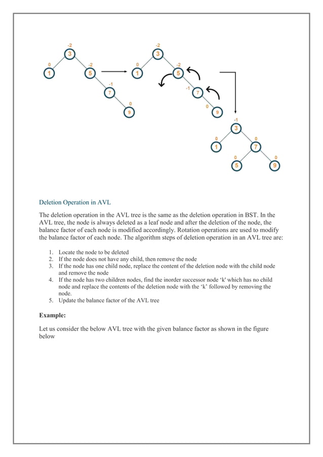 AD3251-Data Structures Design-Notes-Tree.pdf