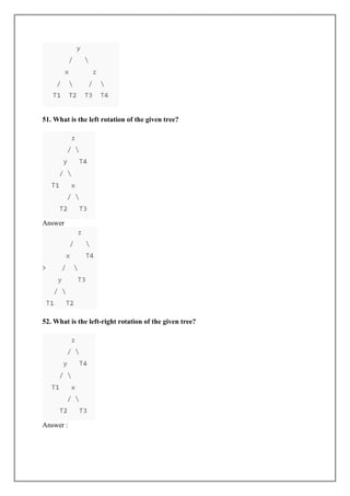 AD3251-Data Structures Design-Notes-Tree.pdf