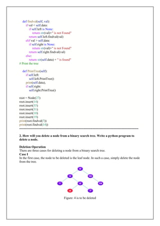 AD3251-Data Structures Design-Notes-Tree.pdf