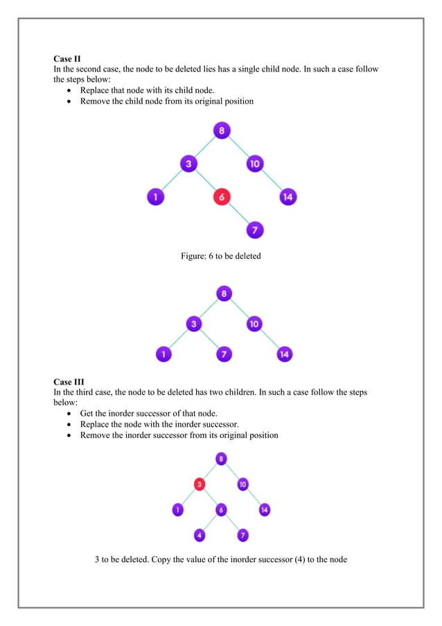 AD3251-Data Structures Design-Notes-Tree.pdf