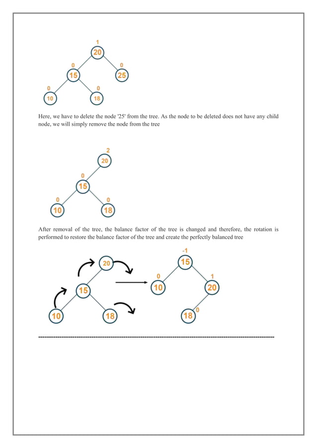 Ad3251 Data Structures Design Notes Treepdf