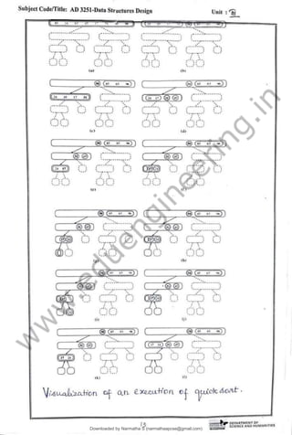 ad3251-unit-3-notes-edu-engg.doc AD 3251 x | DOCX