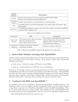 Technical_Report_on_ML_Library | PDF