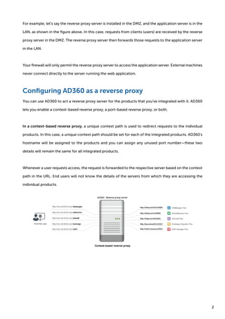 Ad360 reverse proxy | PDF