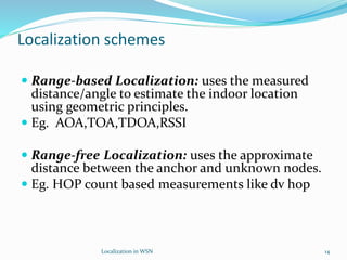 localization in wsn | PPTX