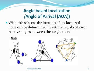 localization in wsn | PPTX