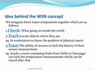localization in wsn | PPTX