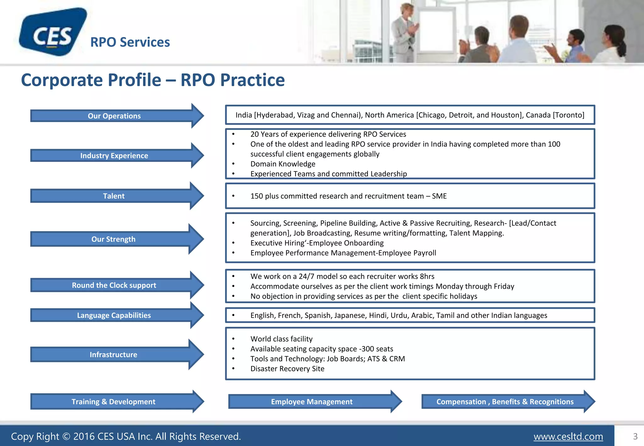 CES Presentation | PPT