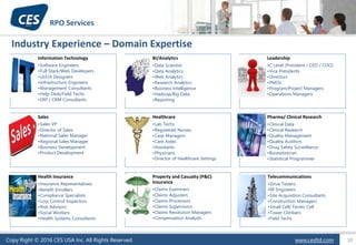 CES Presentation | PPT