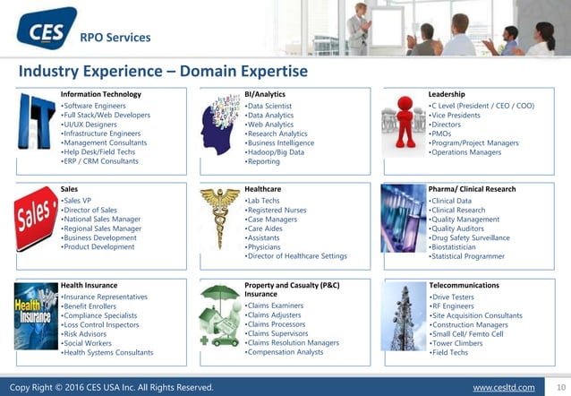 CES Presentation | PPT