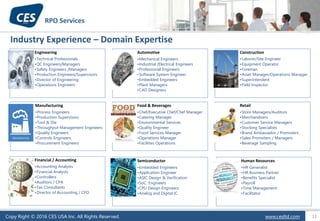 CES Presentation | PPT