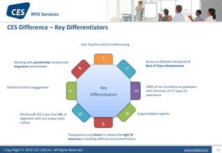 CES Presentation | PPT