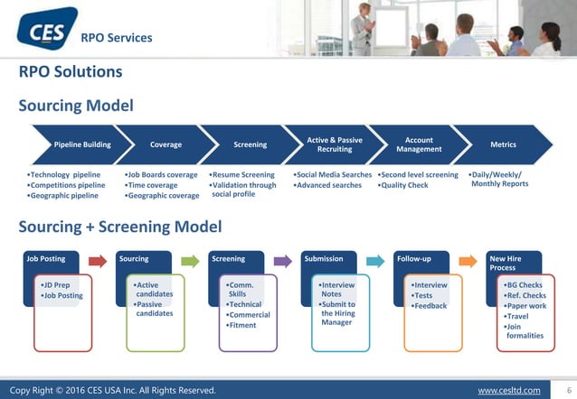 CES Presentation | PPT